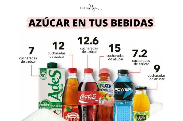 5 tips para dejar las bebidas azucaradas - Recetas Lily